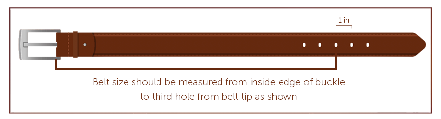 Belt Sizing – Artifex Leather Works